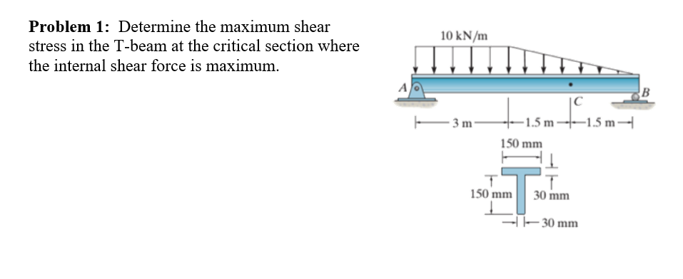 Solved Problem 1: Determine the maximum shear stress in the | Chegg.com