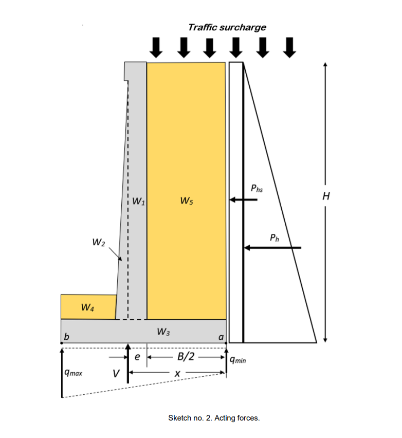 Solved Calculate the external stability of this | Chegg.com