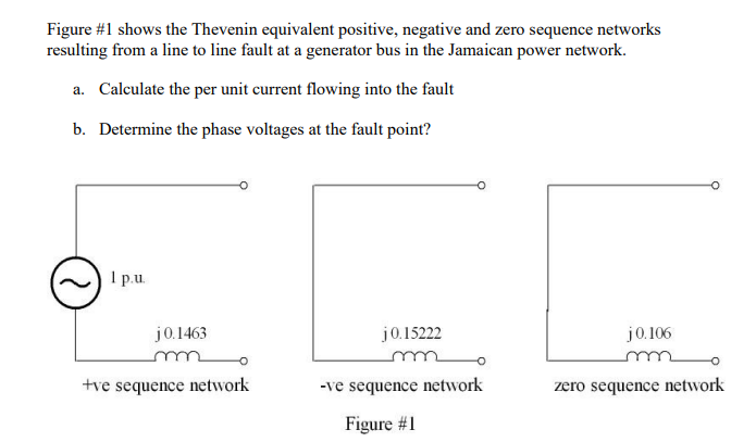Solved Figure #1 shows the Thevenin equivalent positive, | Chegg.com