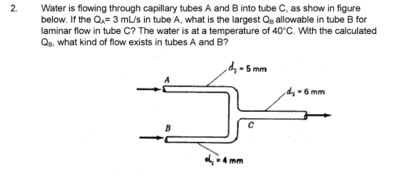Solved 2. Water is flowing through capillary tubes A and B | Chegg.com