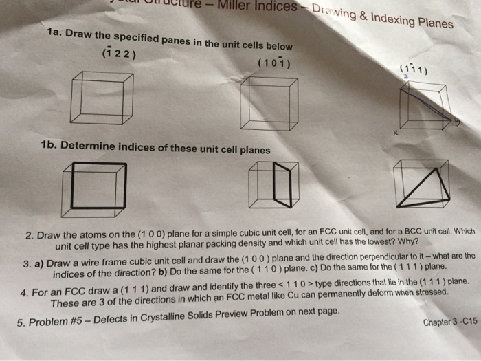 Draw the specified panes in the unit cells below | Chegg.com