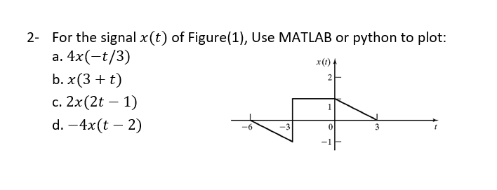 Solved 4x(−t/3) x(3+t) 2x(2t−1) −4x(t−2) | Chegg.com