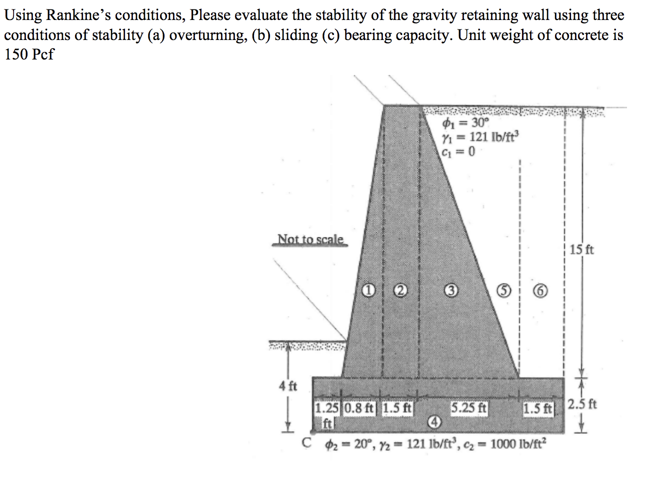 Solved Using Rankine’s conditions, Please evaluate the | Chegg.com
