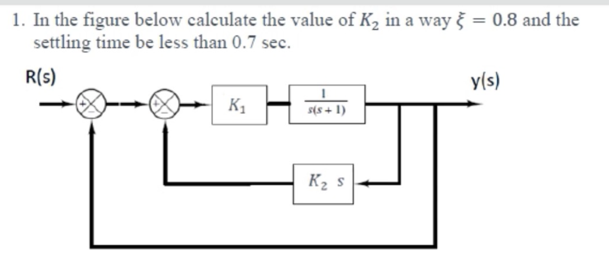 Solved 1. In the figure below calculate the value of K2 in a | Chegg.com