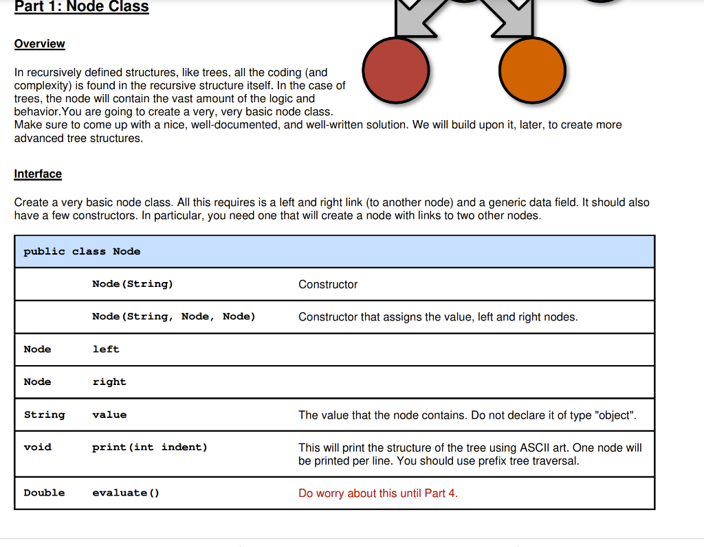 Solved i need help with this in python im having trouble | Chegg.com