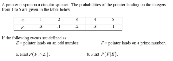 Solved A pointer is spun on a circular spinner. The | Chegg.com