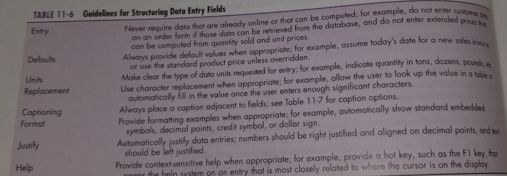 Solved Design a sample data entry screen for a hotel | Chegg.com