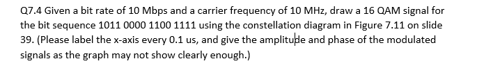 Solved Q7.4 Given a bit rate of 10Mbps and a carrier | Chegg.com