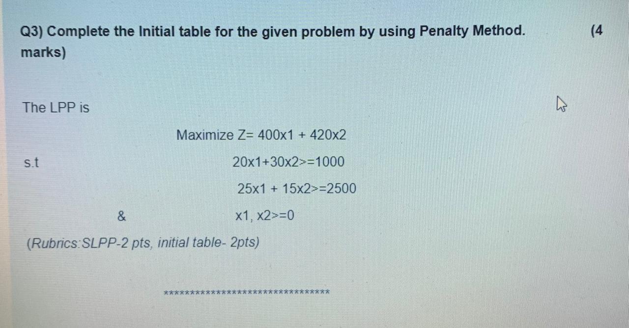 Solved (4 Q3) Complete the Initial table for the given | Chegg.com