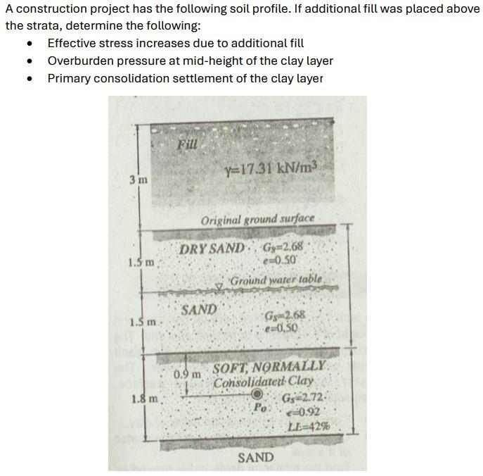 Solved A construction project has the following soil | Chegg.com