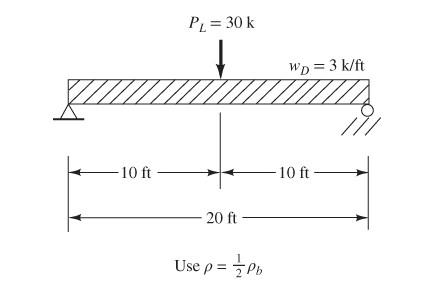 Solved Design rectangular sections for the beams, loads, and | Chegg.com