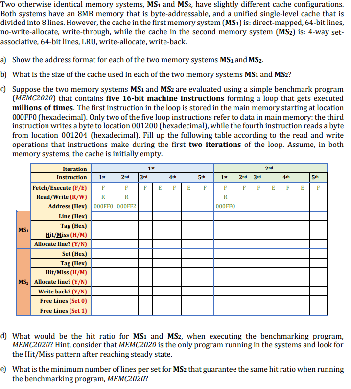 Solved Two otherwise identical memory systems, MS1 and MS2, | Chegg.com
