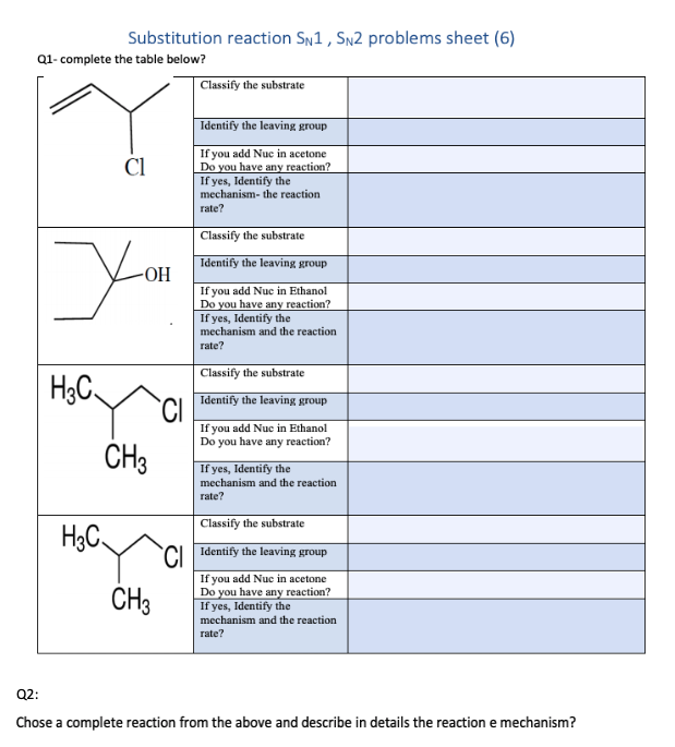 Solved Substitution reaction Sn1 , SN2 problems sheet (6) | Chegg.com