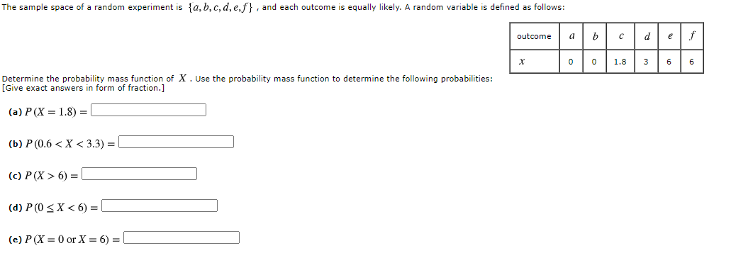 Solved The sample space of a random experiment is | Chegg.com