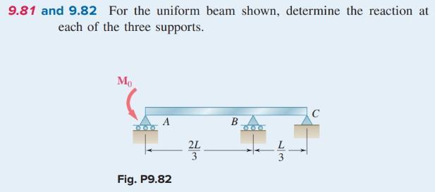 Solved 9.81 and 9.82 For the uniform beam shown, determine | Chegg.com