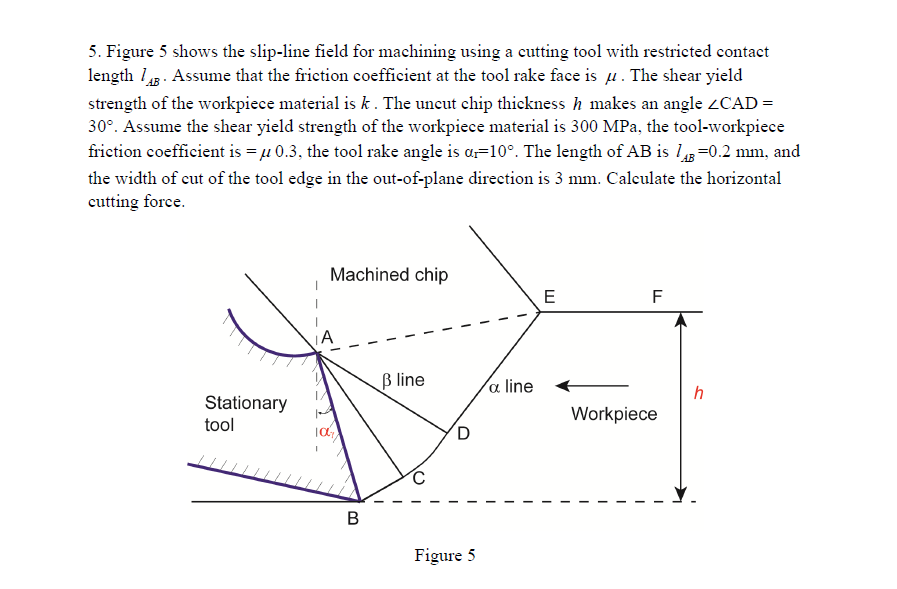 Solved 5. Figure 5 shows the slip-line field for machining | Chegg.com