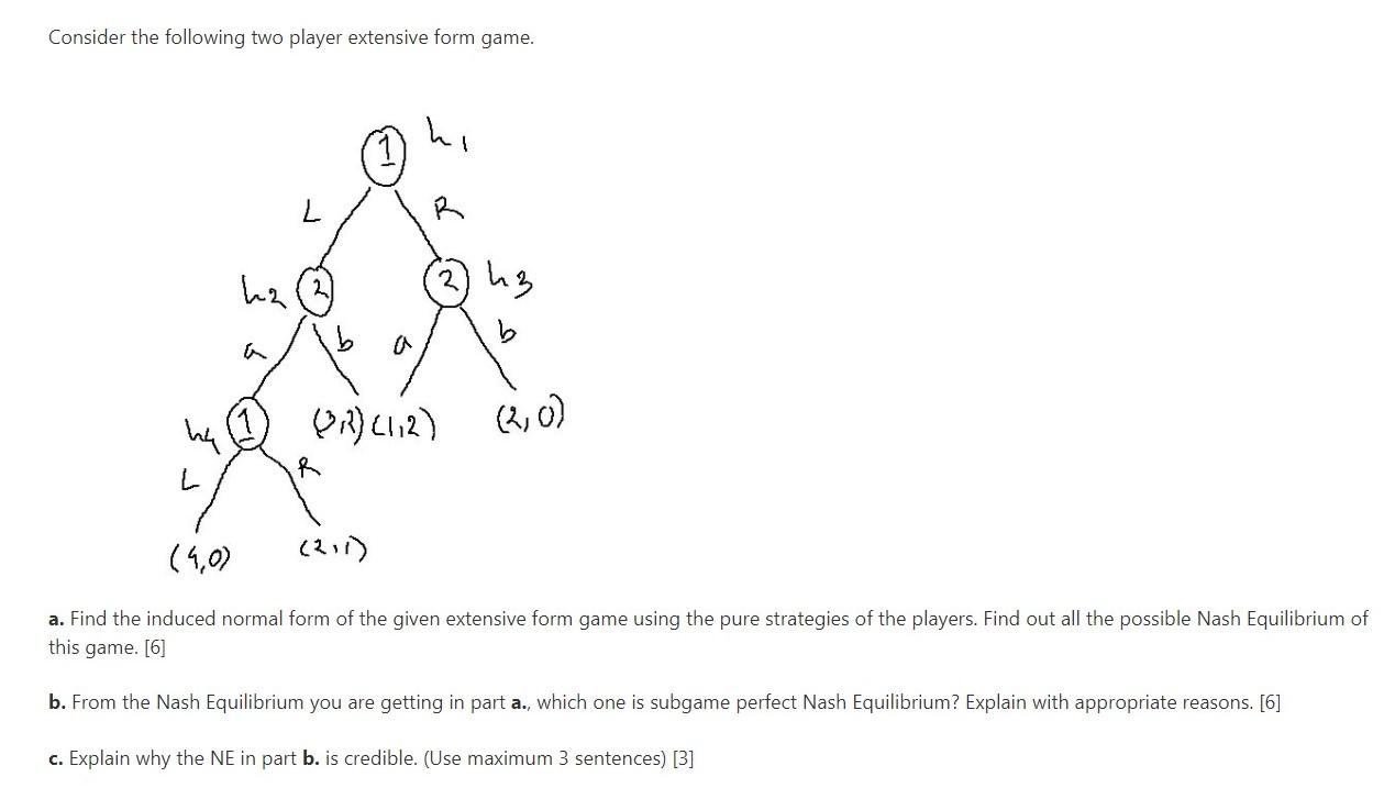 Solved Consider the following two player extensive form | Chegg.com
