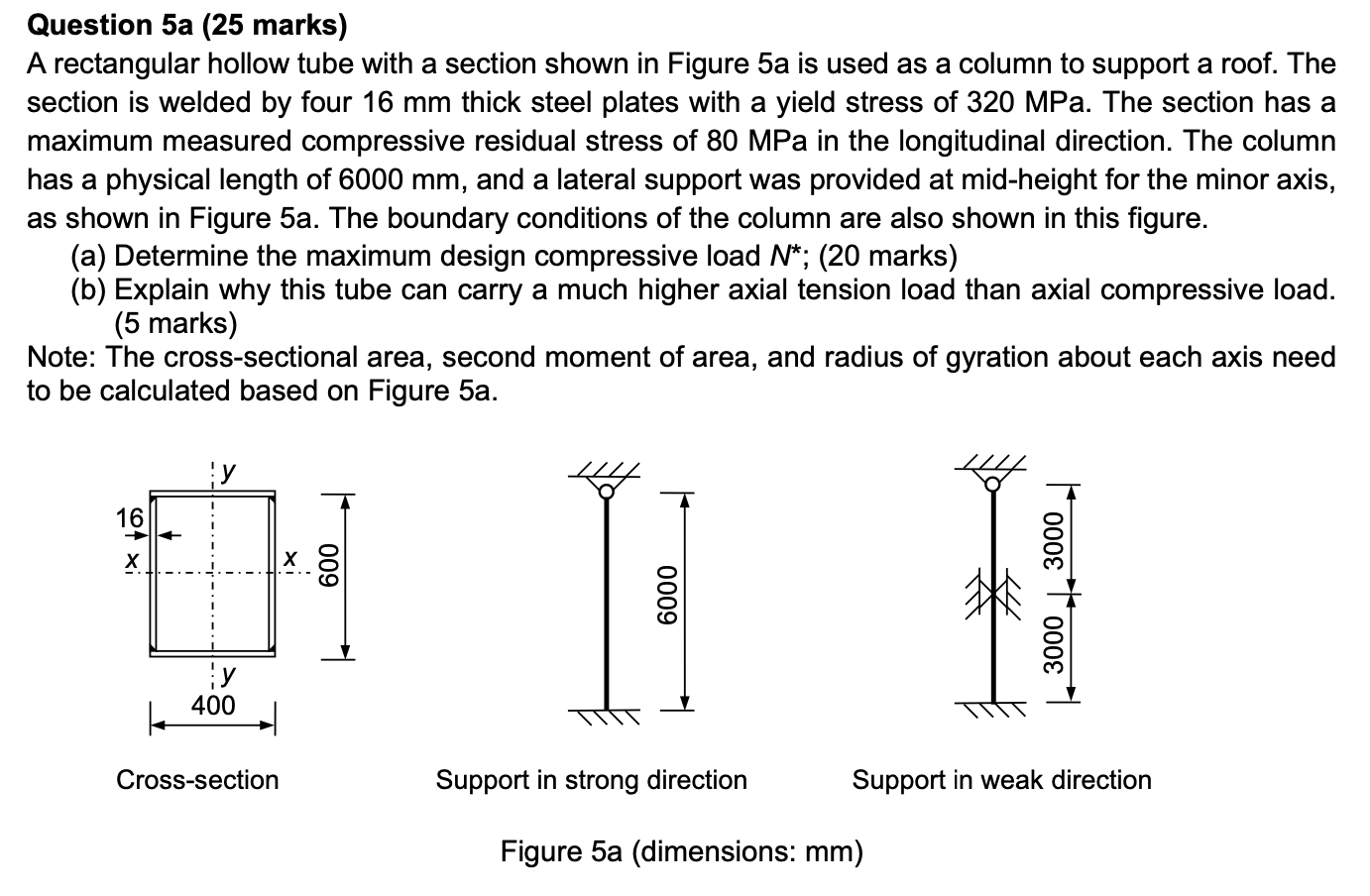 Solved Question 5a (25 marks) A rectangular hollow tube with | Chegg.com
