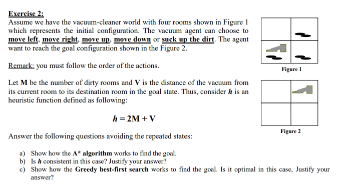Solved Exercise 2: Assume we have the vacuum-cleaner world | Chegg.com