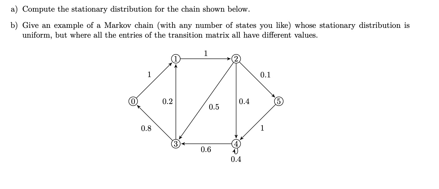 Solved a) Compute the stationary distribution for the chain | Chegg.com