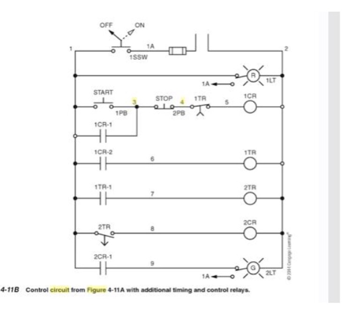 Solved 2 START STOP CR 2PB 1PB CR-1 1CR-2 1LT Figure 4-3 | Chegg.com