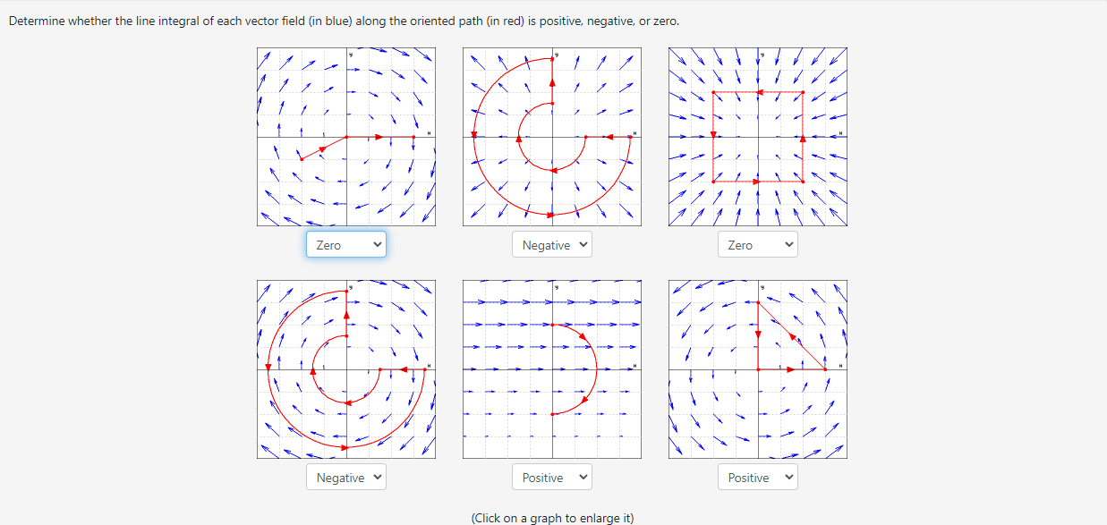 Solved Determine whether the line integral of each vector | Chegg.com