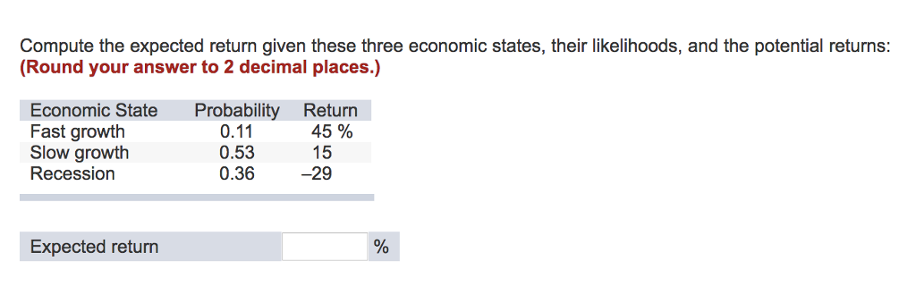 Solved Compute the expected return given these three | Chegg.com