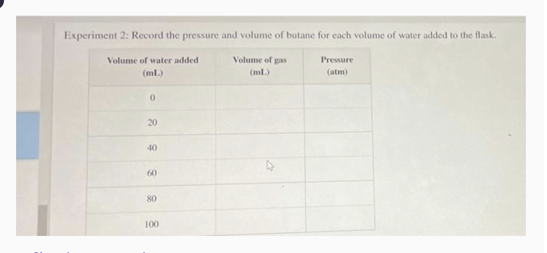 Experiment 2: Record the pressure and volume of | Chegg.com