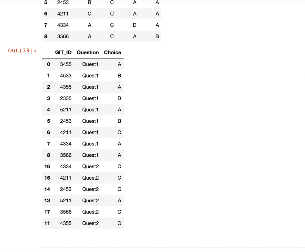 Task 3A: Use Time Series.csv • Load the Time | Chegg.com