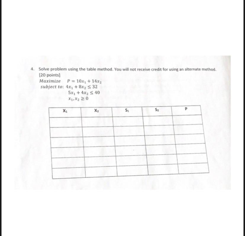 Solved 4. Solve problem using the table method. You will not | Chegg.com
