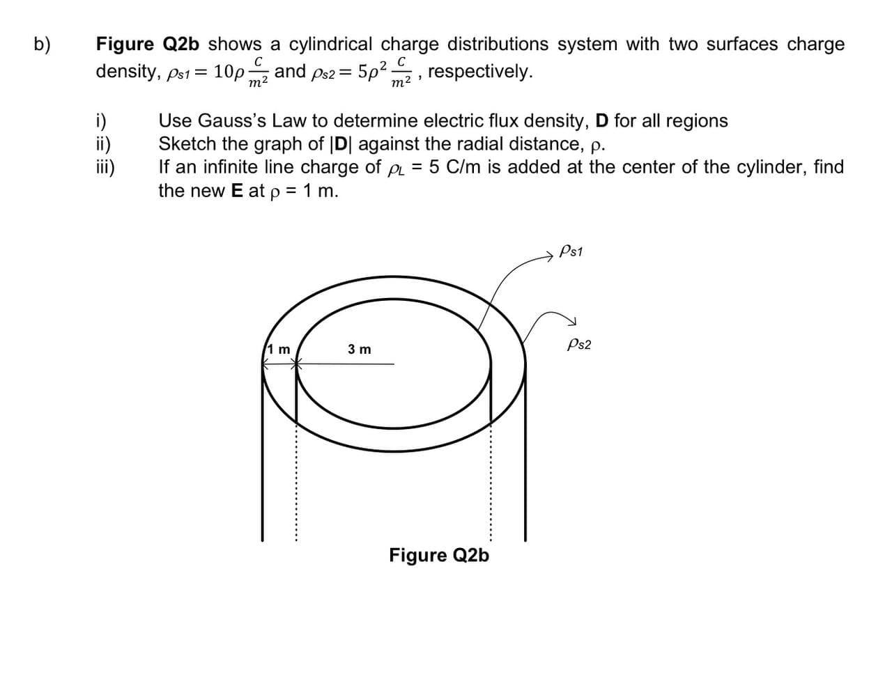 Solved b b) Figure Q2b shows a cylindrical charge | Chegg.com