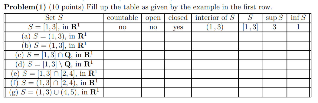 Solved sups inf S 1 no no Problem(1) (10 points) Fill up the | Chegg.com