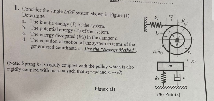 Solved X2 k2 1. Consider the single DOF system shown in | Chegg.com