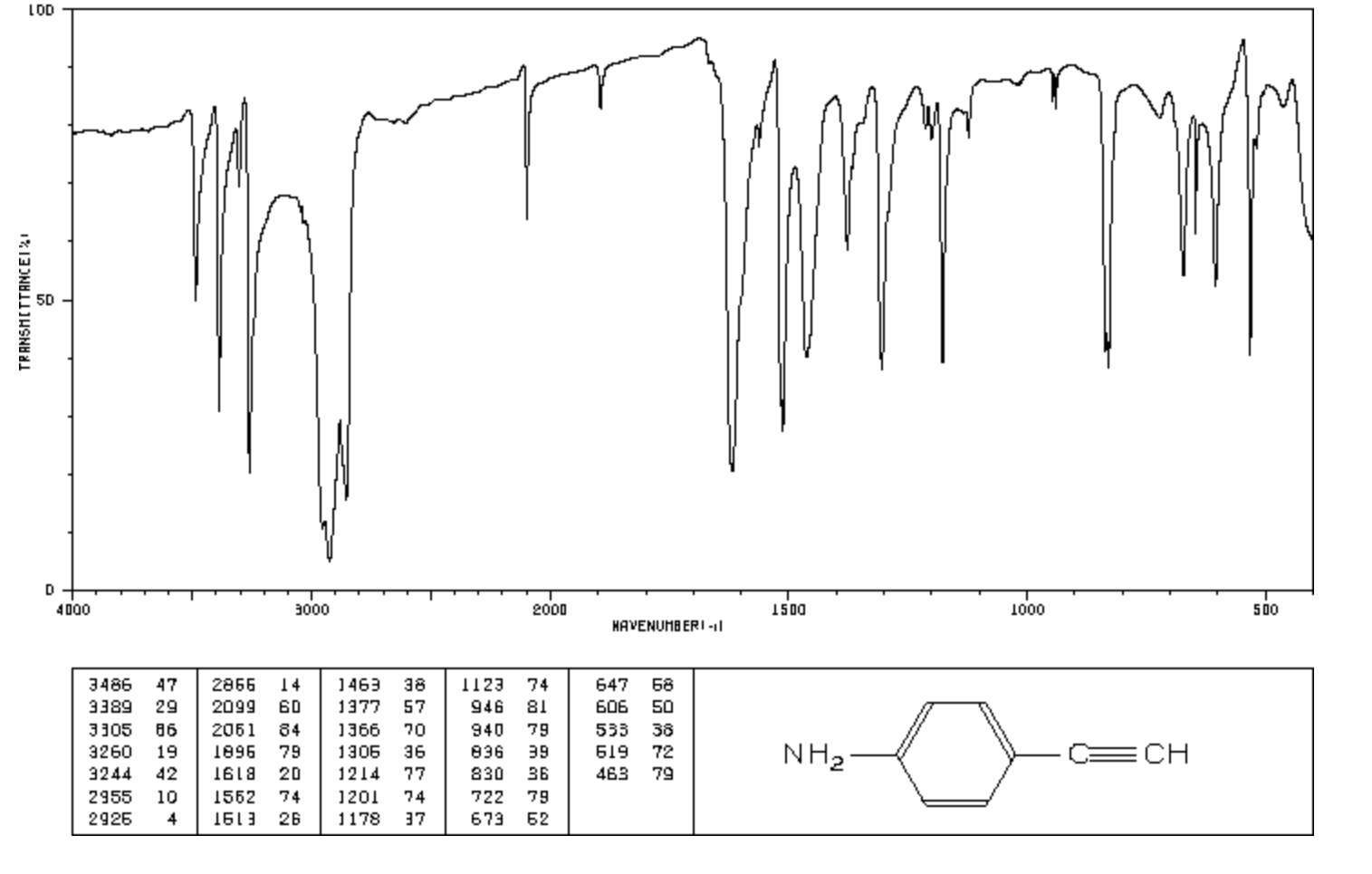 Solved Hello I need help with solving this for integration, | Chegg.com