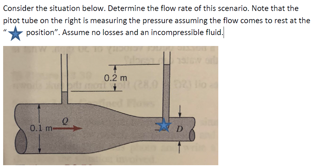 Consider the situation below. Determine the flow rate | Chegg.com