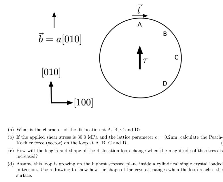 Solved (a) What is the character of the dislocation at A,B,C | Chegg.com