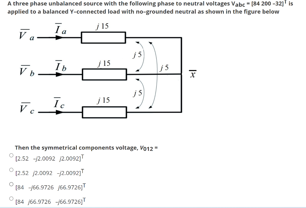 Solved A three phase unbalanced source with the following | Chegg.com