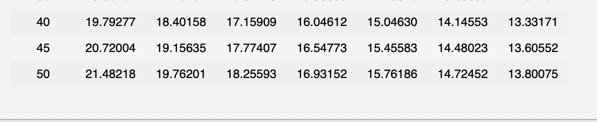 Solved Instructions On July 1, 20Y1, Danzer Industries Inc. | Chegg.com