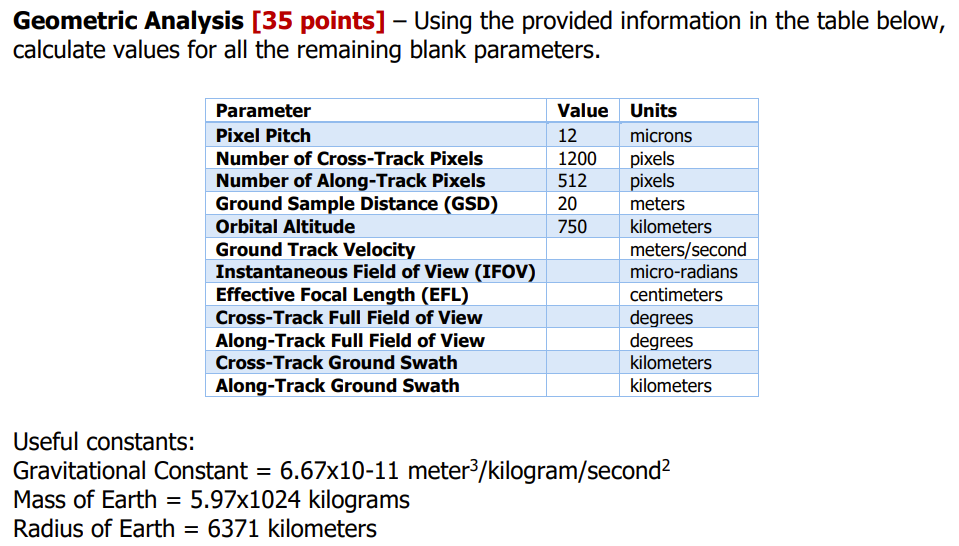 Solved Geometric Analysis [35 points] - Using the provided | Chegg.com