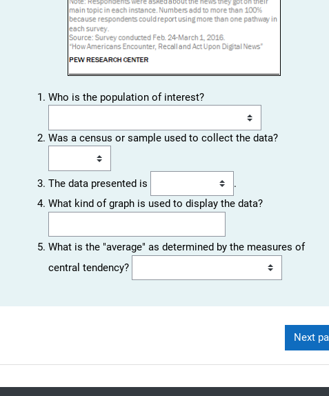 Solved Instructions: Use the chart below from Pew Research | Chegg.com