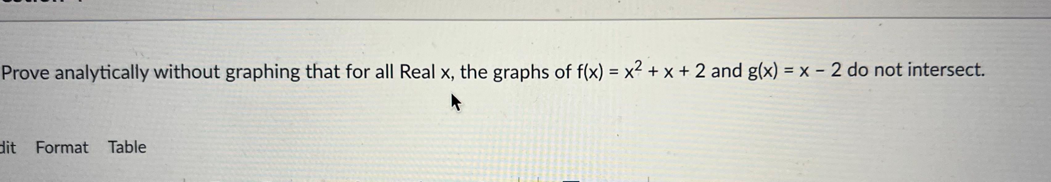Solved Prove analytically without graphing that for all Real | Chegg.com