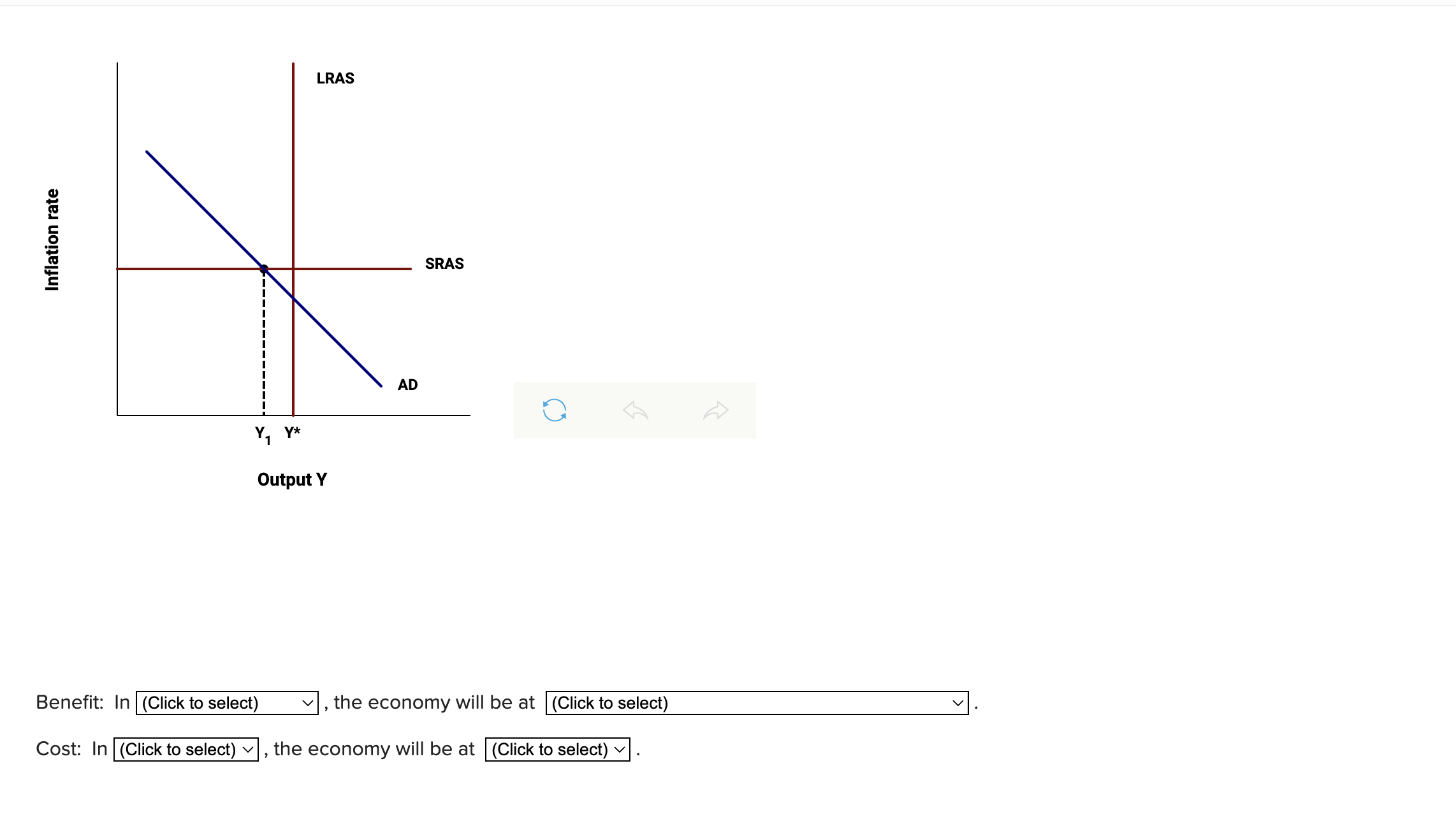 Solved An economy is initially in recession. Using the AD-AS | Chegg.com