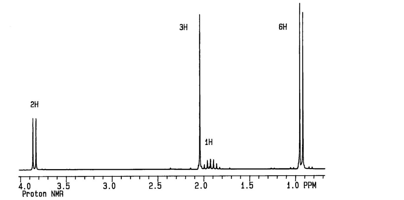 Solved 2 | Chegg.com
