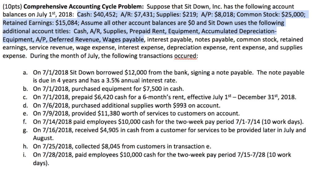 Solved (10pts) Comprehensive Accounting Cycle Problem: | Chegg.com