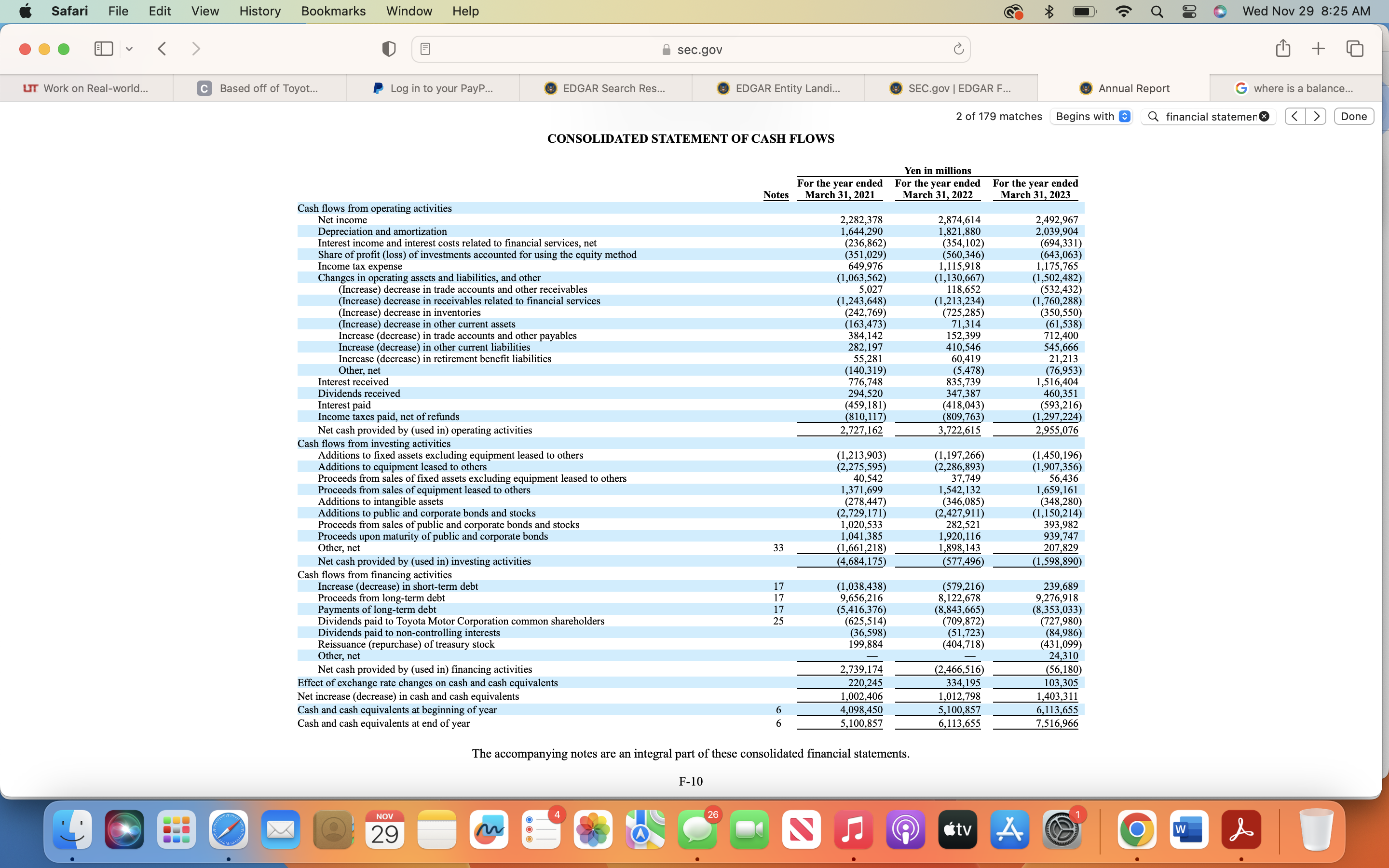 Solved Based off of Toyota Motor Company's latest annual | Chegg.com