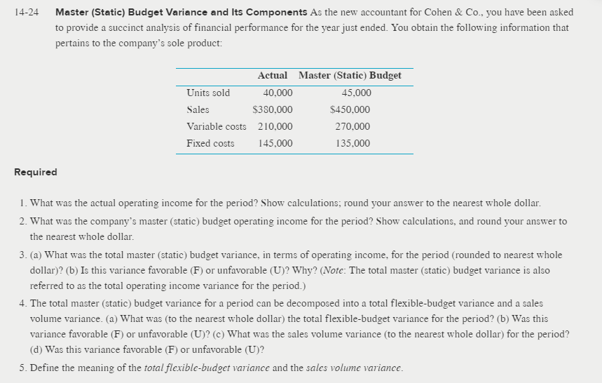 Solved 14-24 Master (Static) Budget Variance and Its | Chegg.com