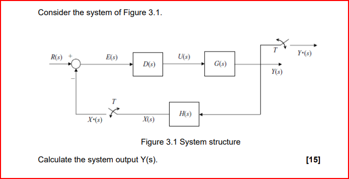 Solved Consider the system of Figure 3.1.Figure 3.1 ﻿System | Chegg.com