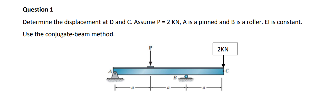 Solved Determine the displacement at D and C. Assume P=2KN,A | Chegg.com