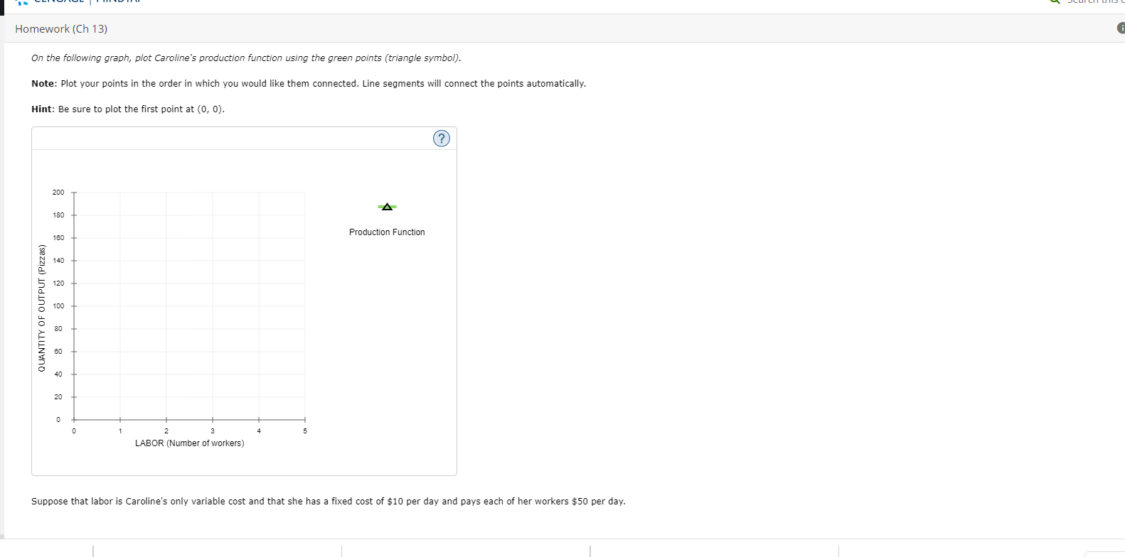 Solved Homework (Ch 13) Attempts Average/5 2. Inputs and | Chegg.com