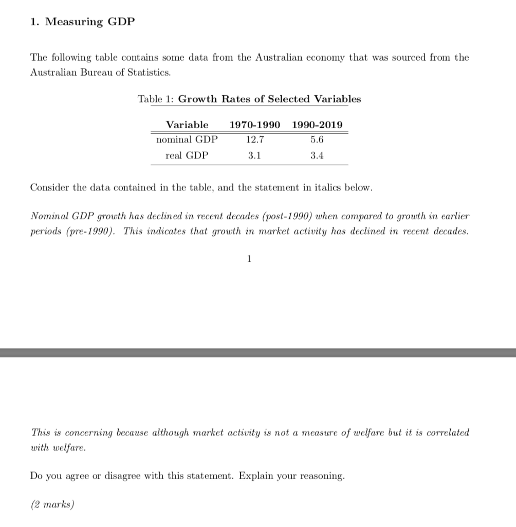 Solved 1. Measuring GDP The following table contains some | Chegg.com